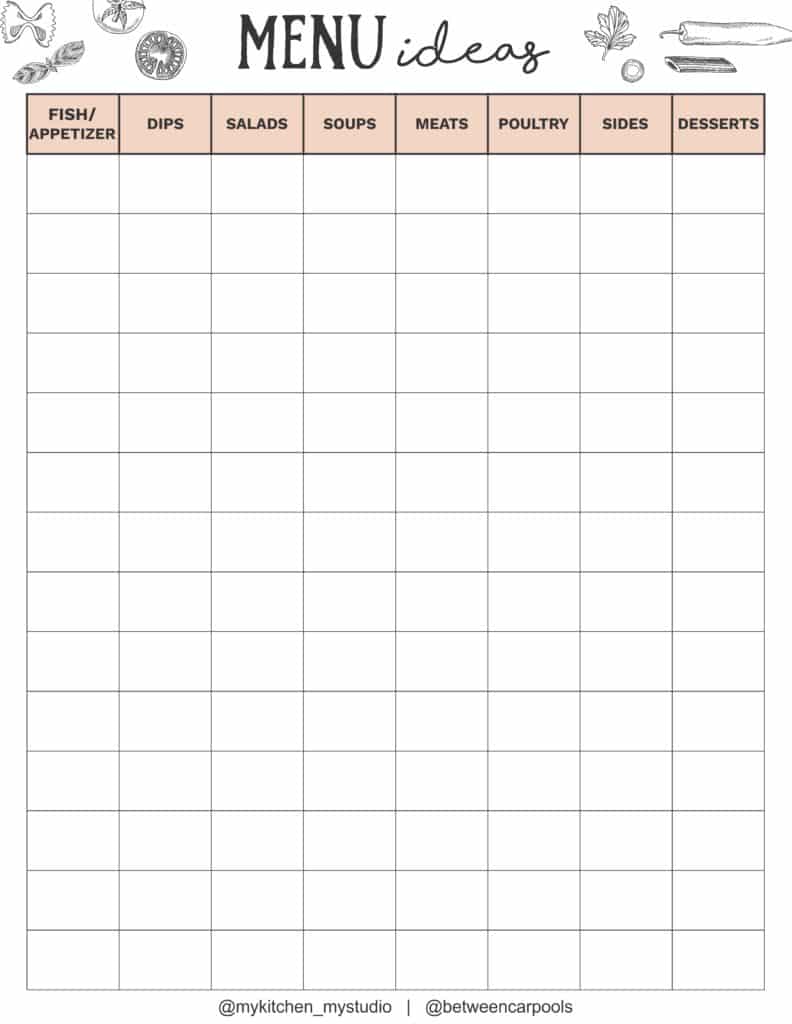 Menu Making Tips For Rosh Hashana - Between Carpools