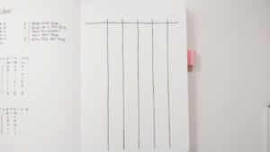 How to Use the Bullet Journal System to Organize Your Shopping Lists ...