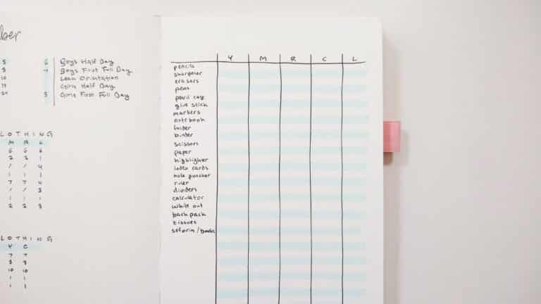 How to Use the Bullet Journal System to Organize Your Shopping Lists ...
