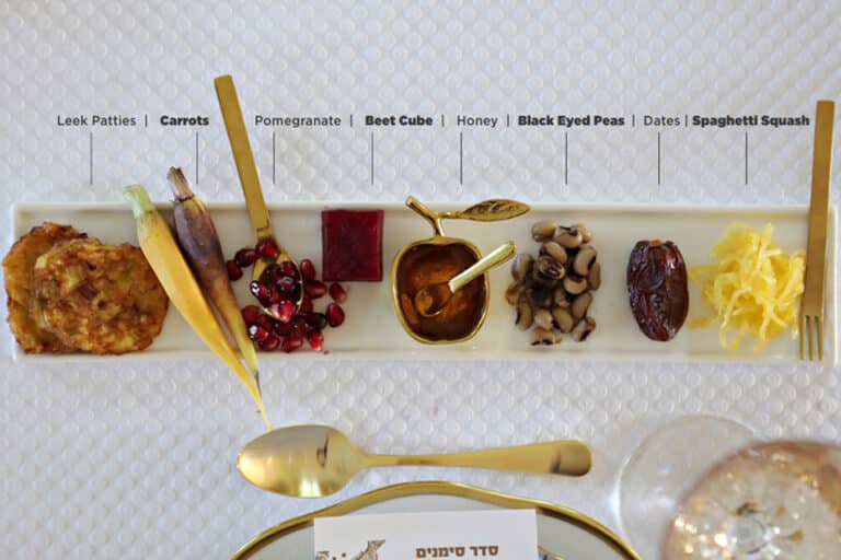 How to Make the Simanim - Between Carpools