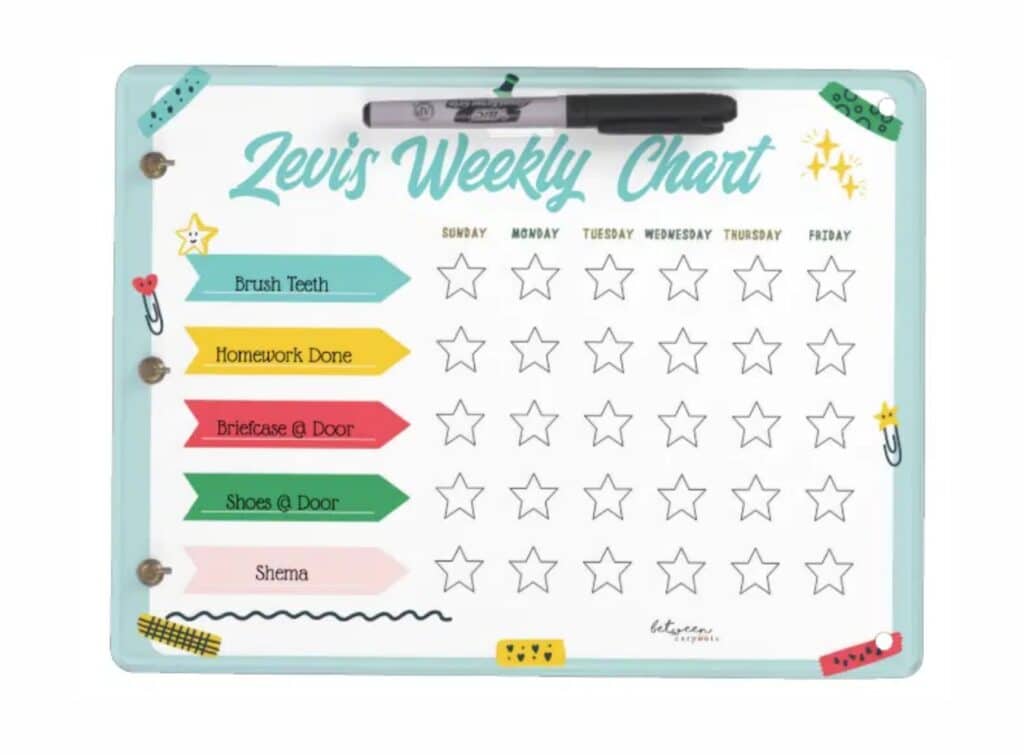 The Kids' Weekday "Get Ready for Tomorrow" Chart - Between Carpools